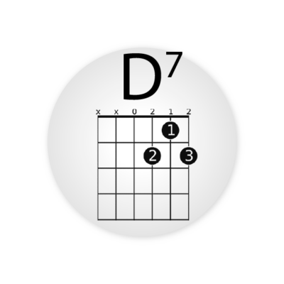 Music Transcription Services | Turn Any Song Into Sheet Music